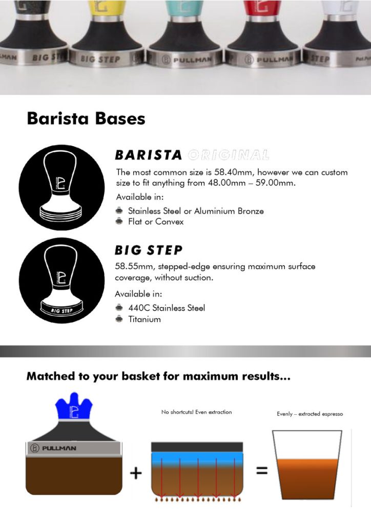 Barista Tamper – Original Base - Pullman Espresso Accessories